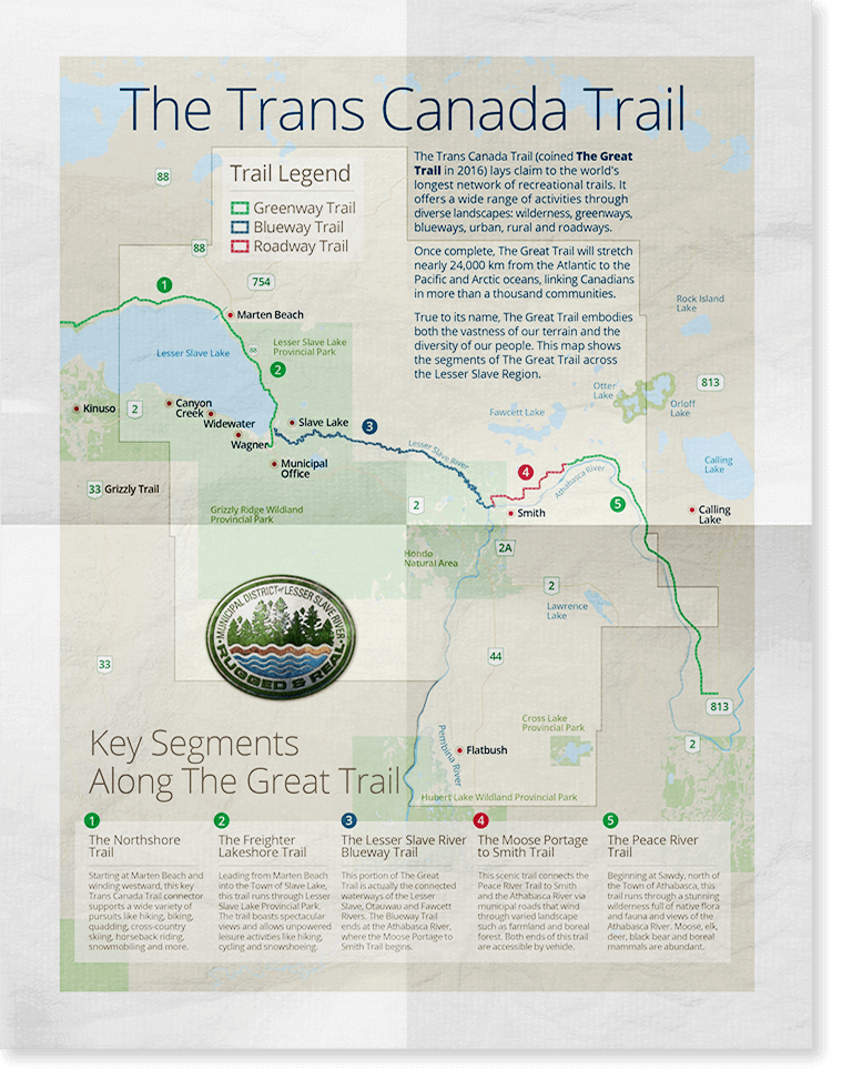 Lesser Slave River | Provincial Parks & Trails